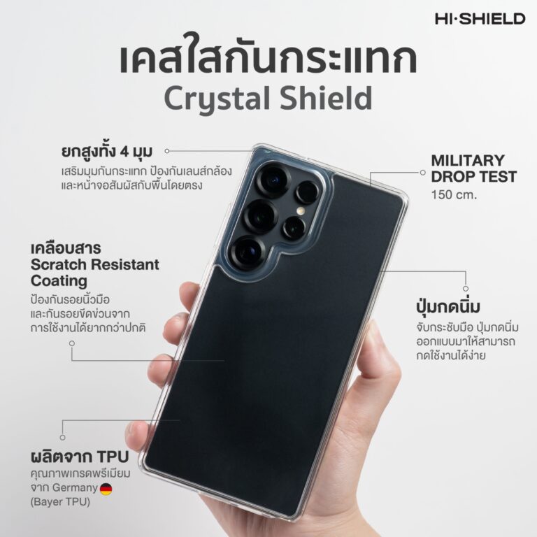 SAMSUNG S25 Ultra – หน้า 2 – Hi-Shield