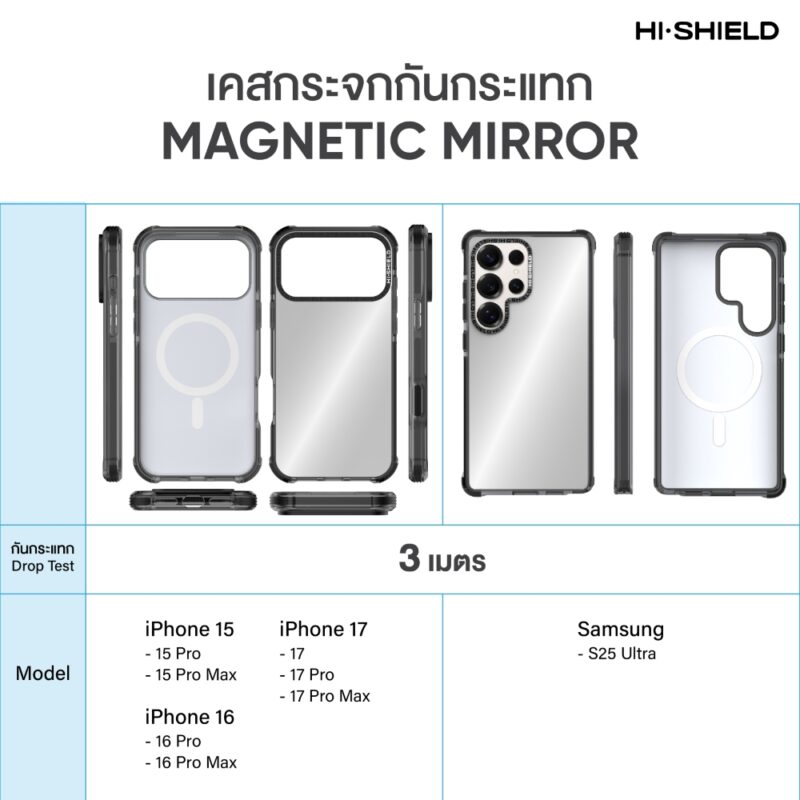 Hi-Shield – ฟิล์มกระจกกันรอยพรีเมียมอันดับ 1