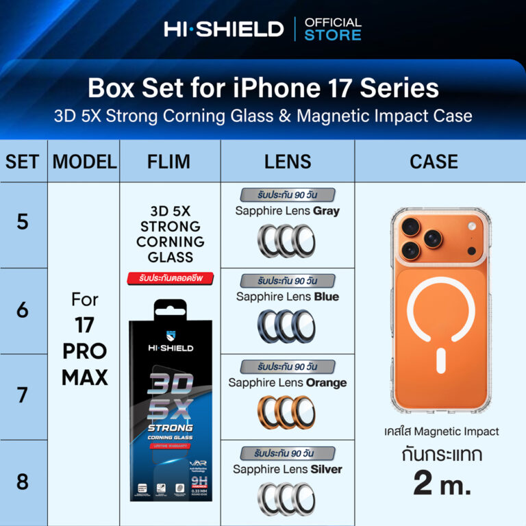 Hi-Shield – ฟิล์มกระจกกันรอยพรีเมียมอันดับ 1