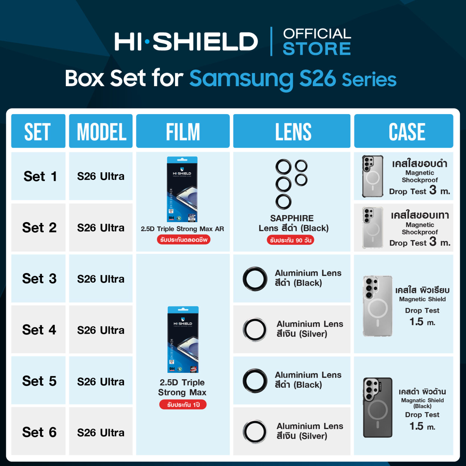 Hi-Shield – ฟิล์มกระจกกันรอยพรีเมียมอันดับ 1